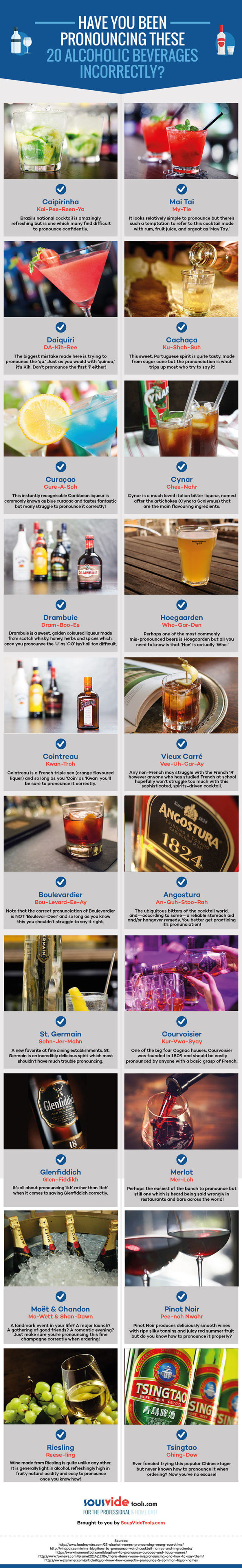 How To Correctly Pronounce Cocktail And Alcohol Names Life how-to-correctly-pronounce-cocktail-and-alcohol-names-life