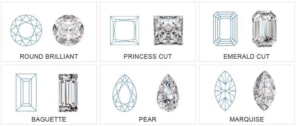 What are the different engagement ring cuts and shapes? Your essential ...